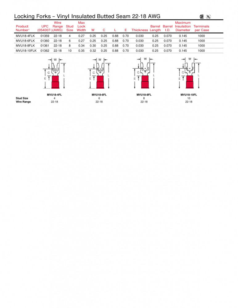 3M MVU18-4FLK technical datasheet preview