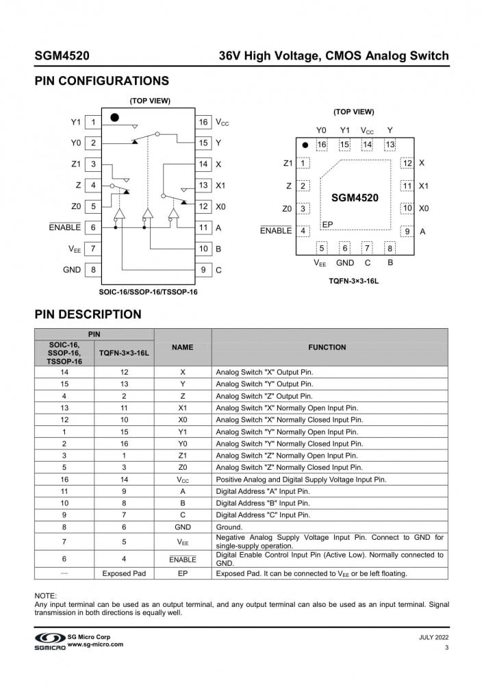 SGM4520 datasheet page 3