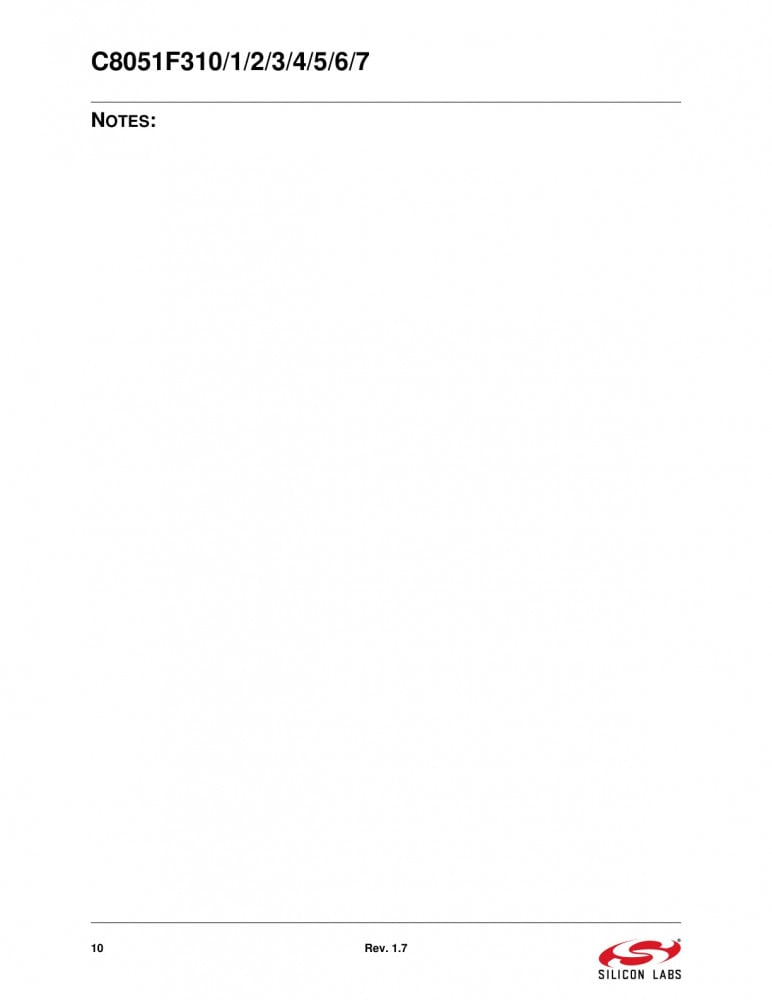 C8051F310 family datasheet page 10