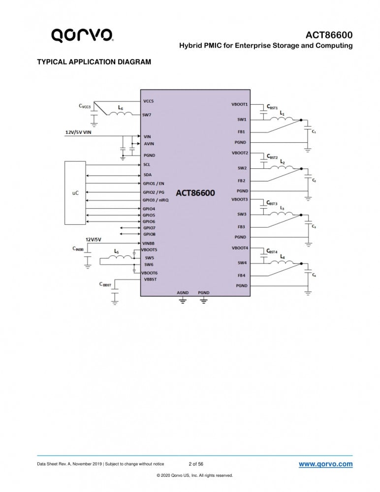 ACT86600 technical document page 2