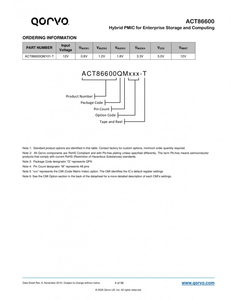 ACT86600 technical document page 4
