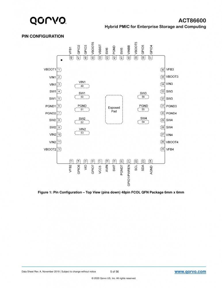 ACT86600 technical document page 5