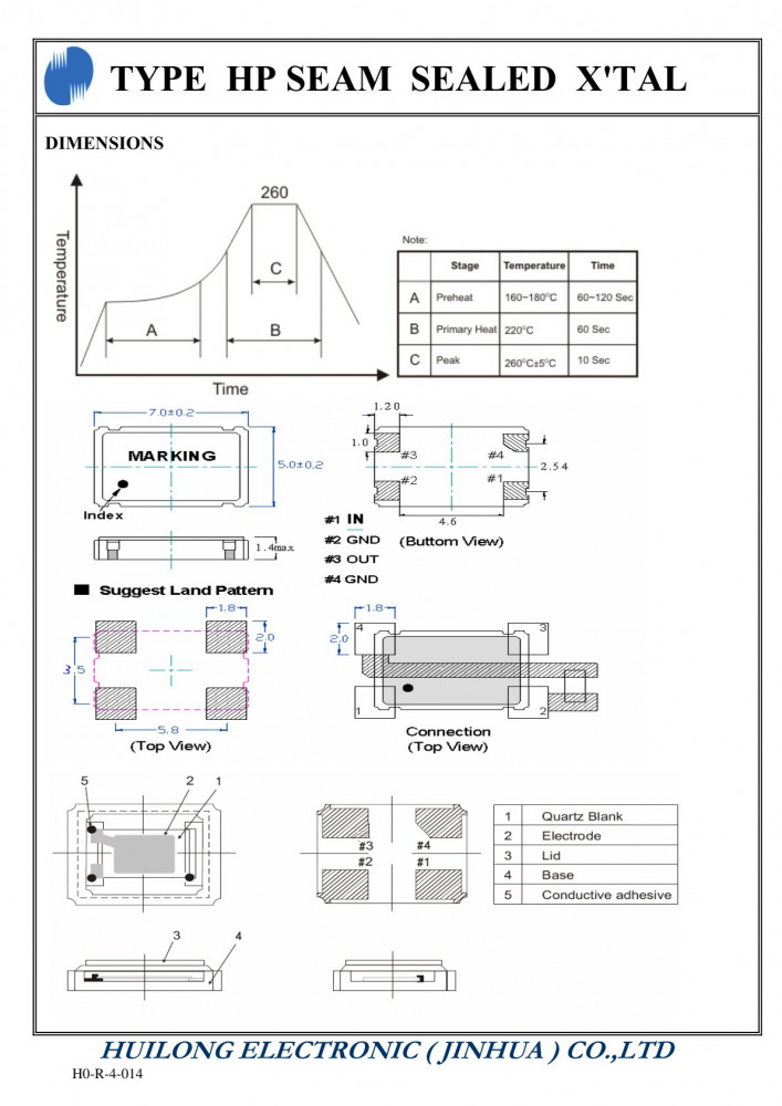 HP06000014 land pattern