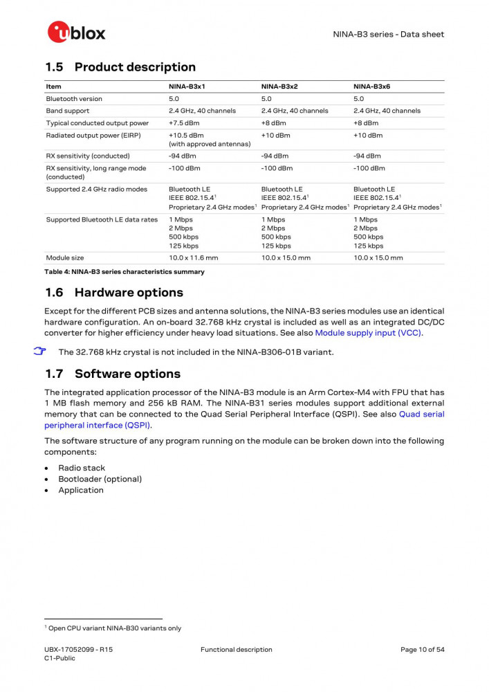 NINA-B3 datasheet preview, page 10