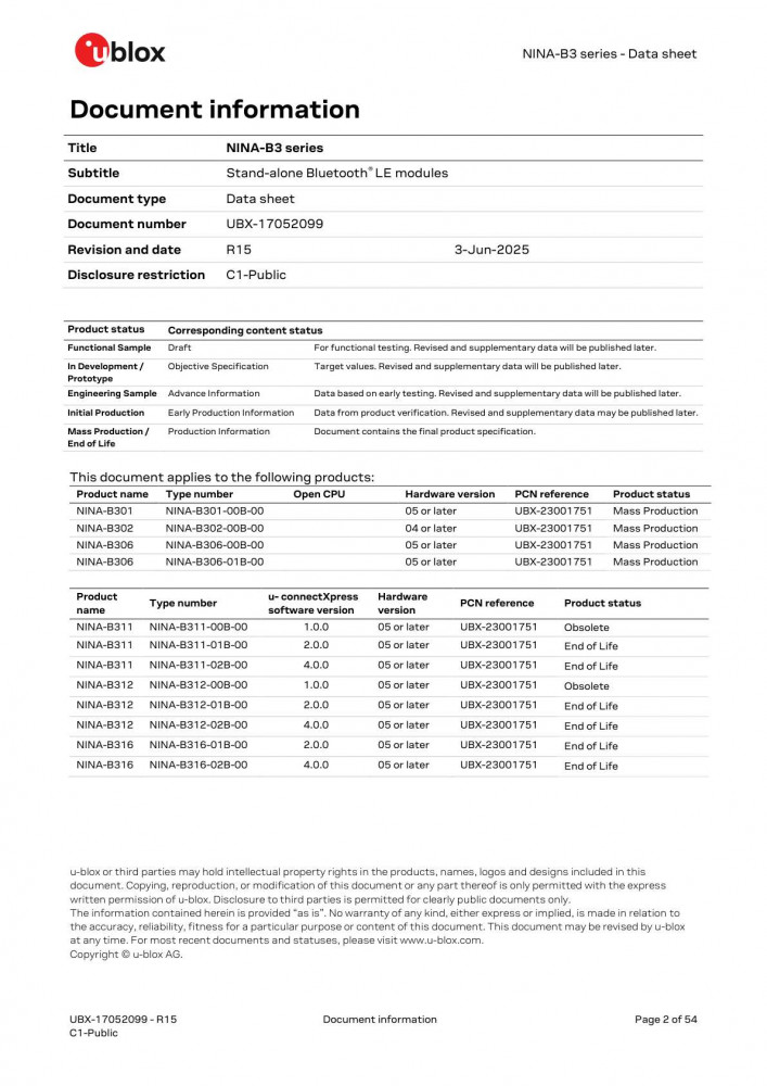 NINA-B3 datasheet preview, page 2