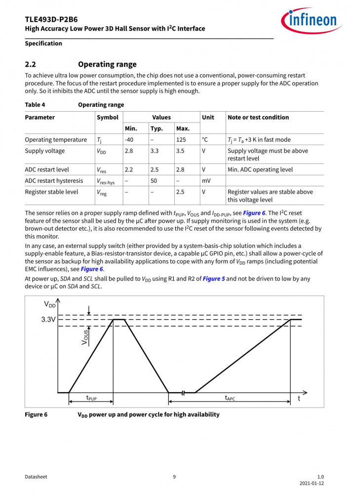 TLE493DP2B6A2HTSA1 technical document page 9