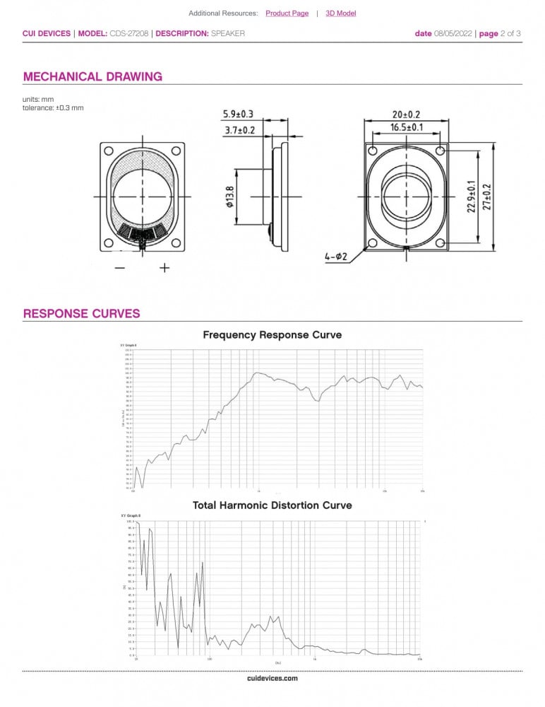 CDS-27208 datasheet page 2