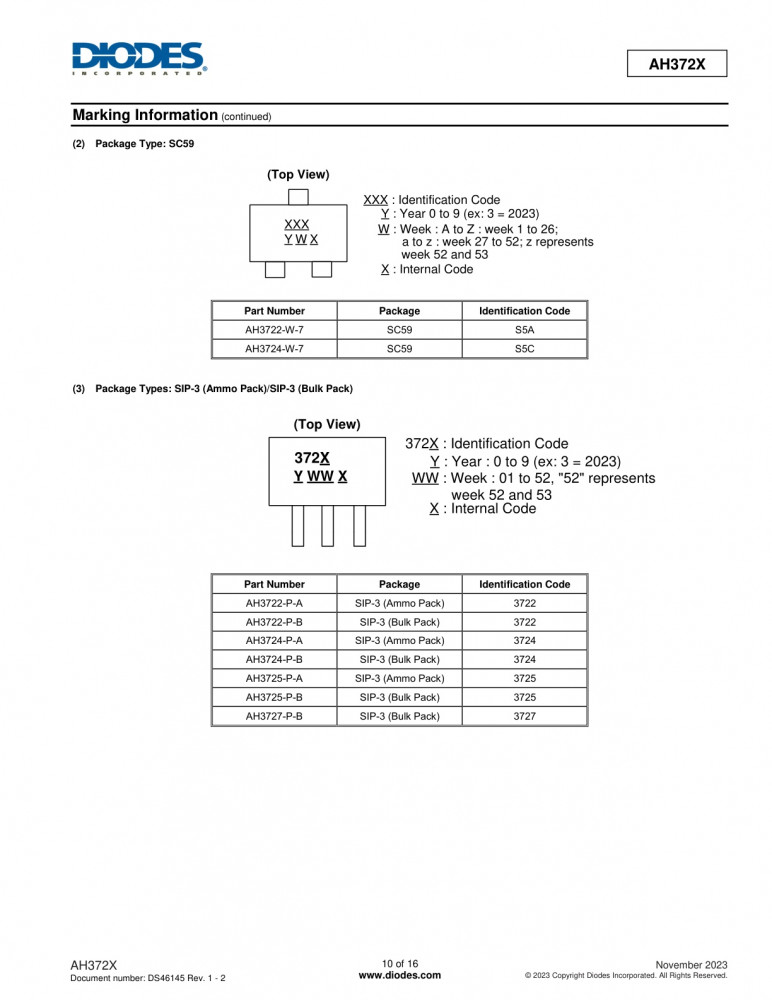 AH3724-W-7 datasheet page 10
