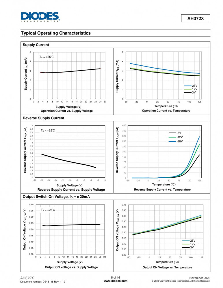 AH3724-W-7 datasheet page 5