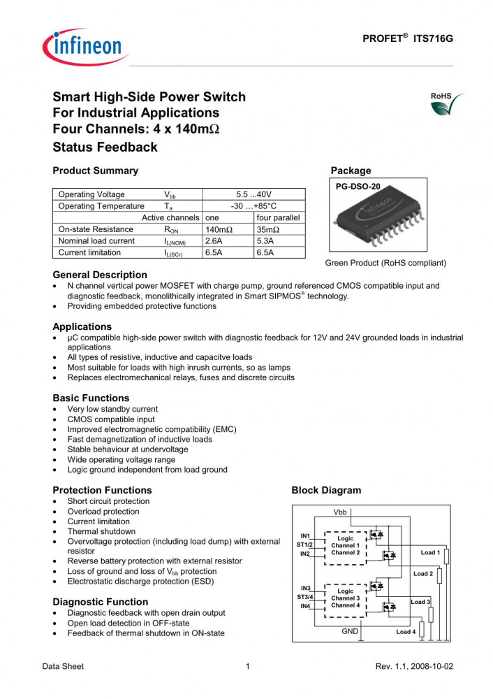 ITS716GFUMA1 datasheet page 1