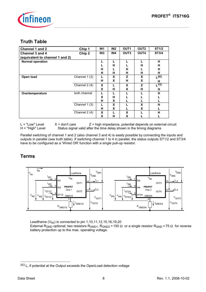 ITS716GFUMA1 datasheet page 8