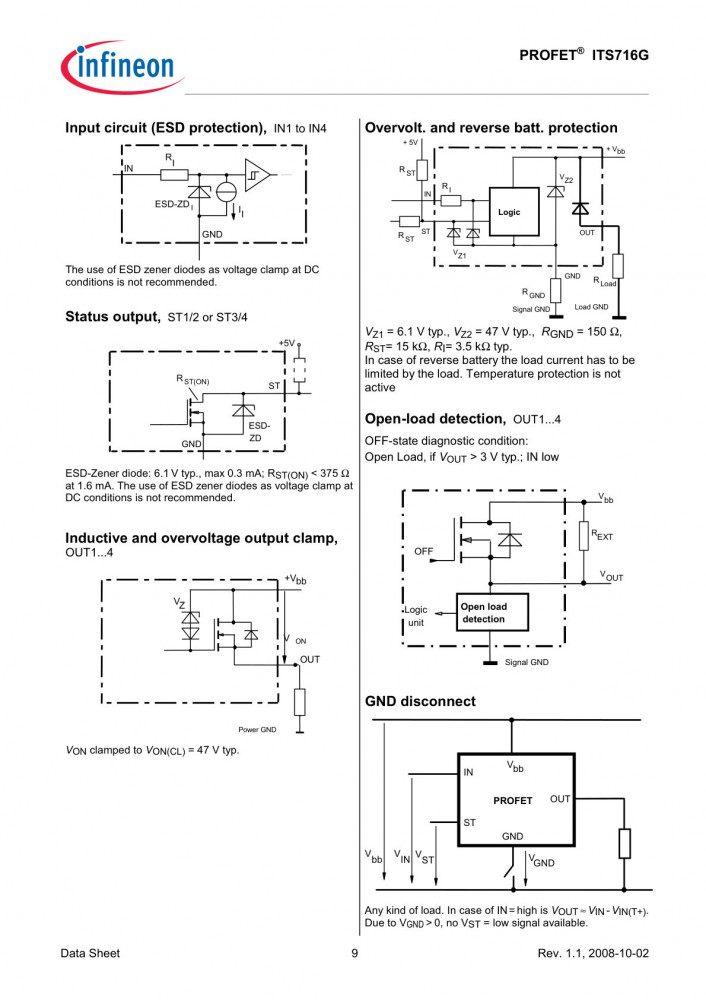 ITS716GFUMA1 datasheet page 9