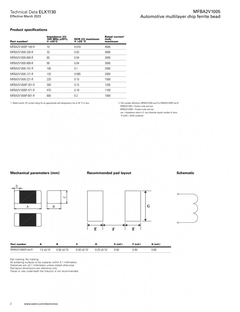 MFBA2V1005 datasheet page 2