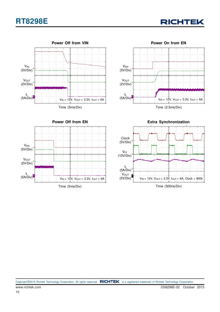 RT8298E datasheet page 10