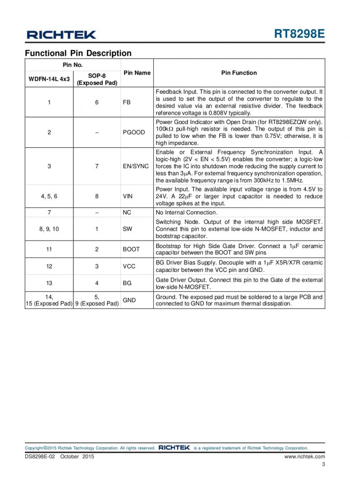 RT8298E datasheet page 3
