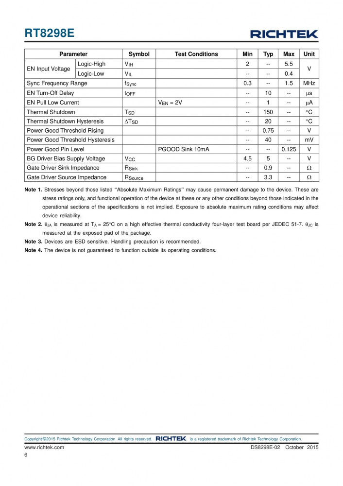 RT8298E datasheet page 6