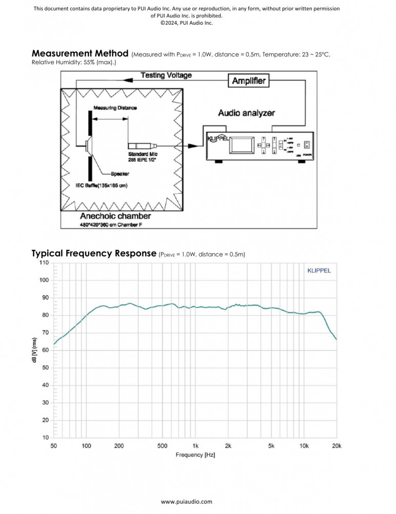 AS04604PR datasheet page 2