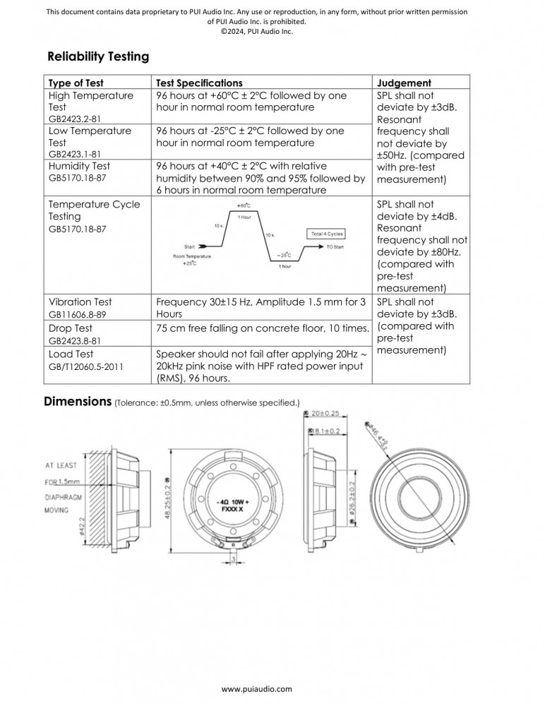 AS04604PR datasheet page 4