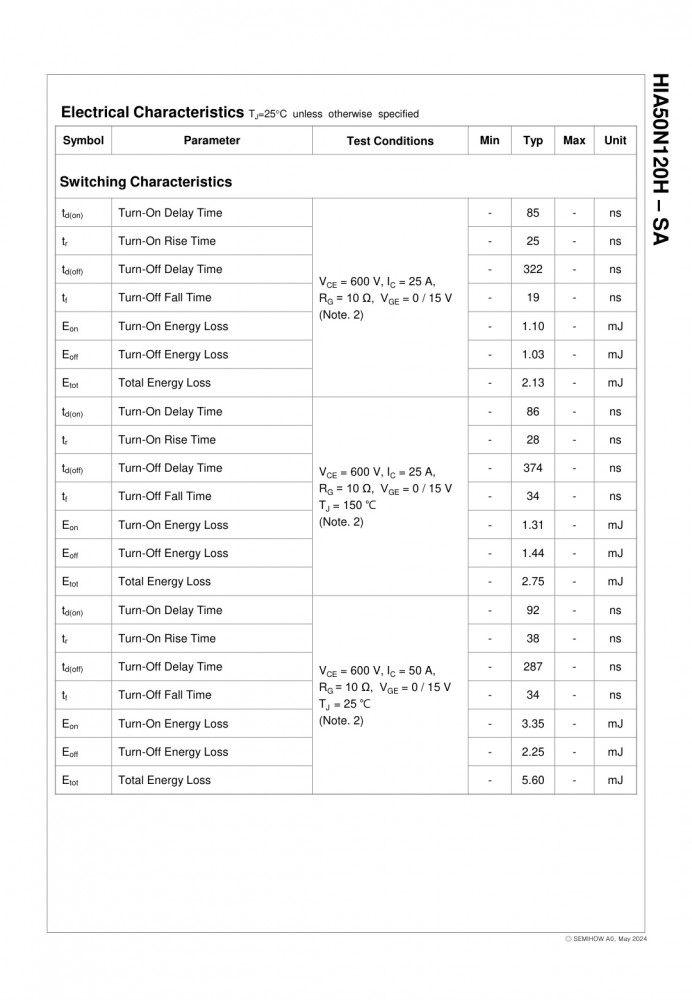 HIA50N120H-SA datasheet page 3