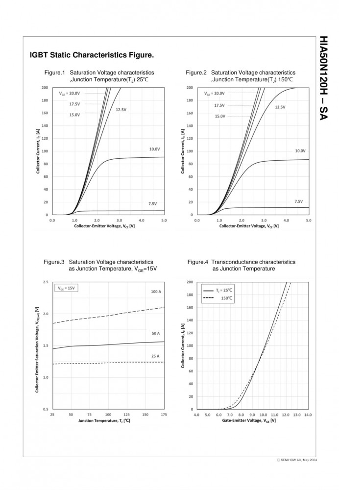 HIA50N120H-SA datasheet page 5