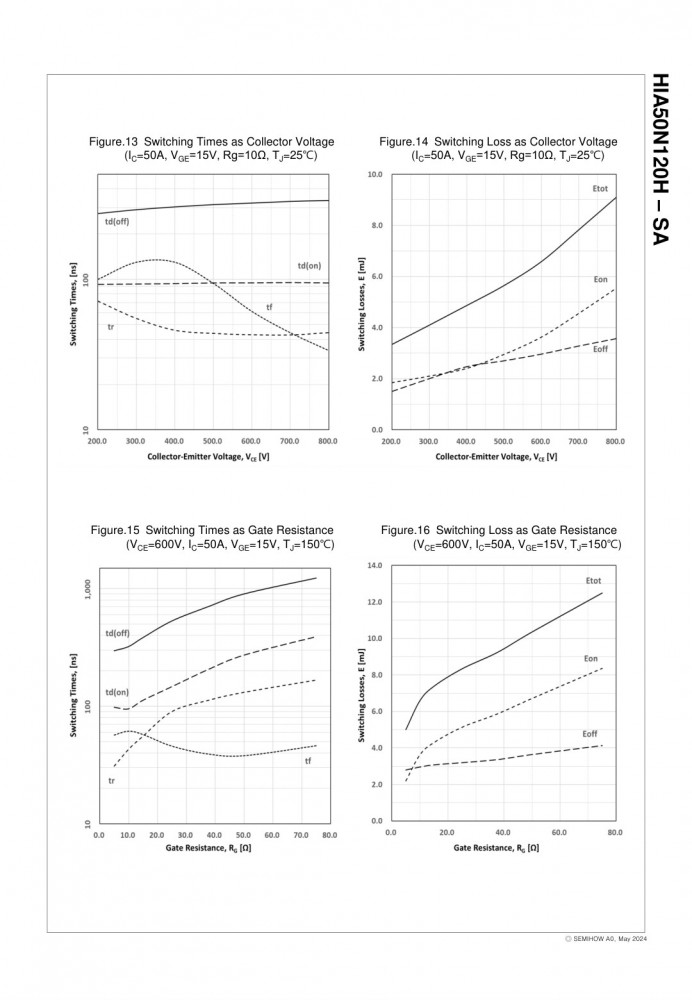 HIA50N120H-SA datasheet page 8