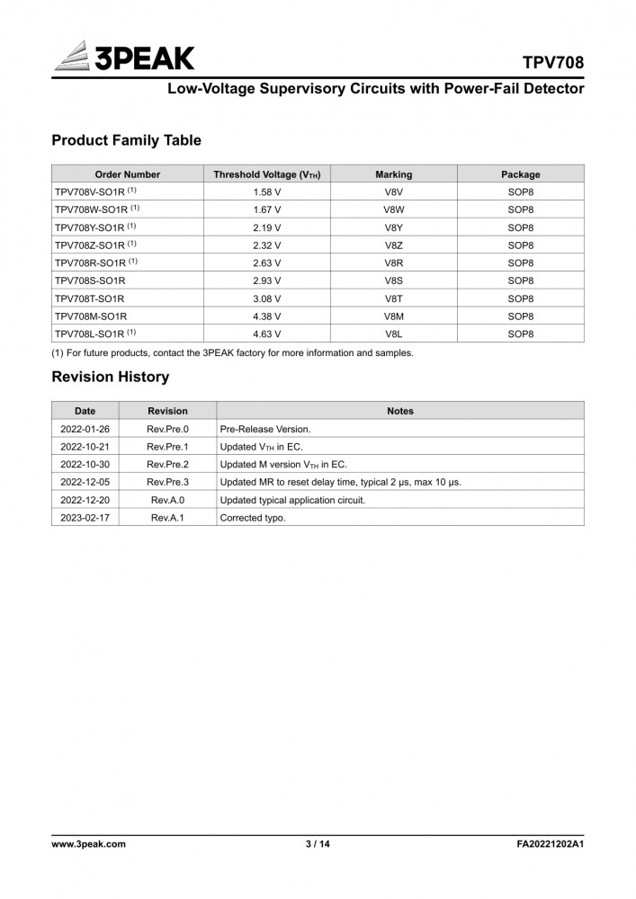TPV708S-SO1R datasheet page 3