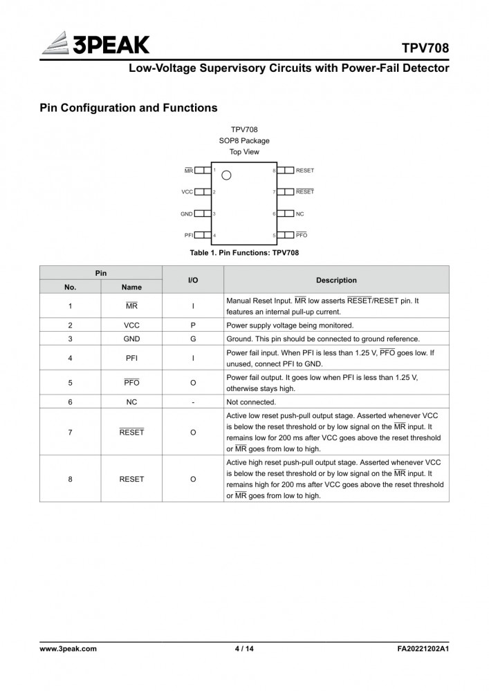 TPV708S-SO1R datasheet page 4