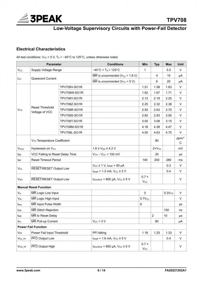 TPV708S-SO1R datasheet page 6