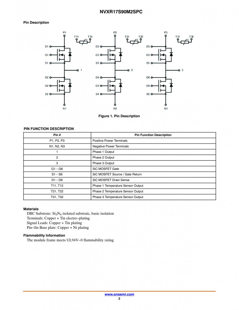 NVXR17S90M2SPC documentation page 2