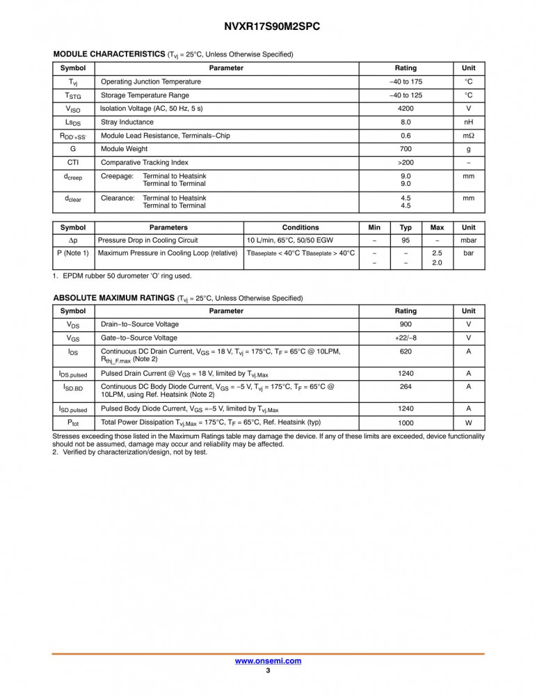 NVXR17S90M2SPC documentation page 3