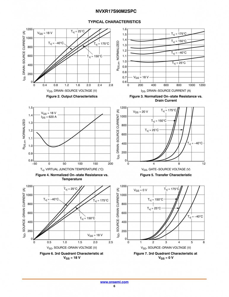 NVXR17S90M2SPC documentation page 6