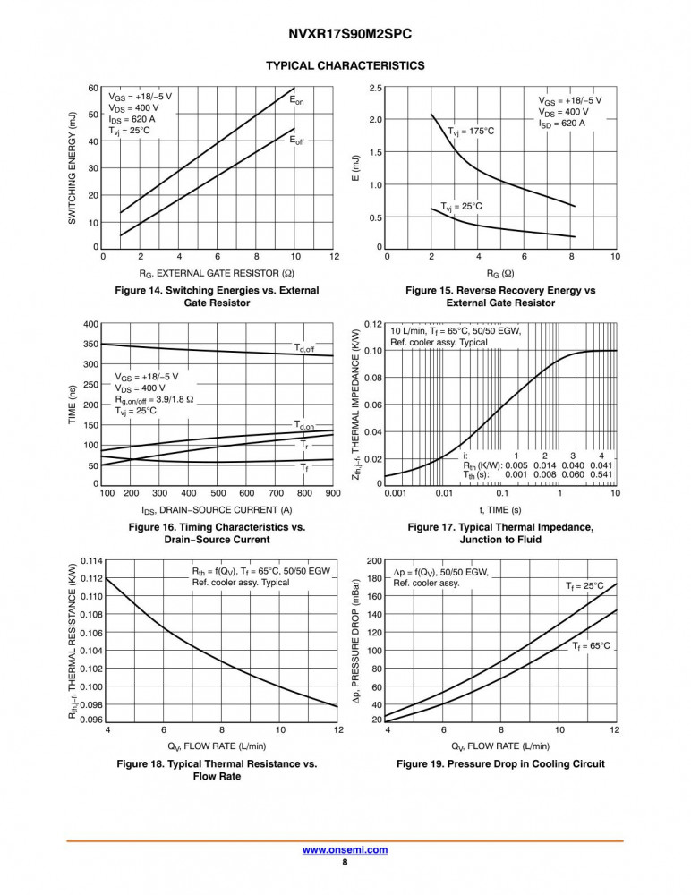 NVXR17S90M2SPC documentation page 8