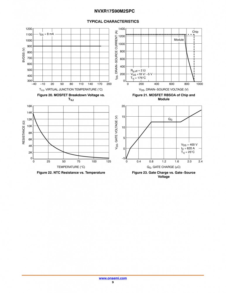 NVXR17S90M2SPC documentation page 9