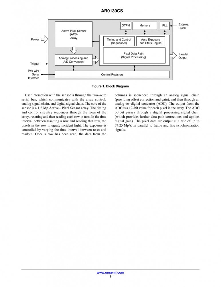 AR0130 datasheet page 3