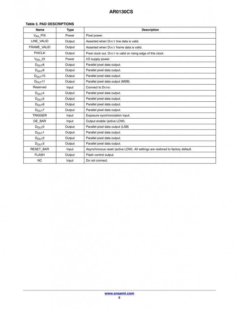 AR0130 datasheet page 5