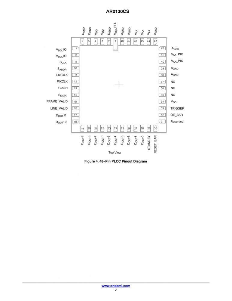 AR0130 datasheet page 7