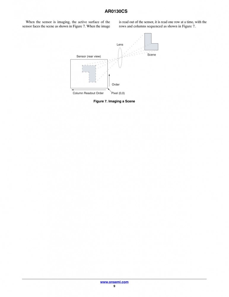 AR0130 datasheet page 9