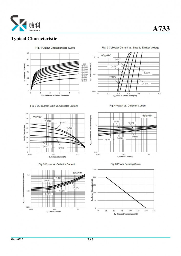 A733 datasheet page 2