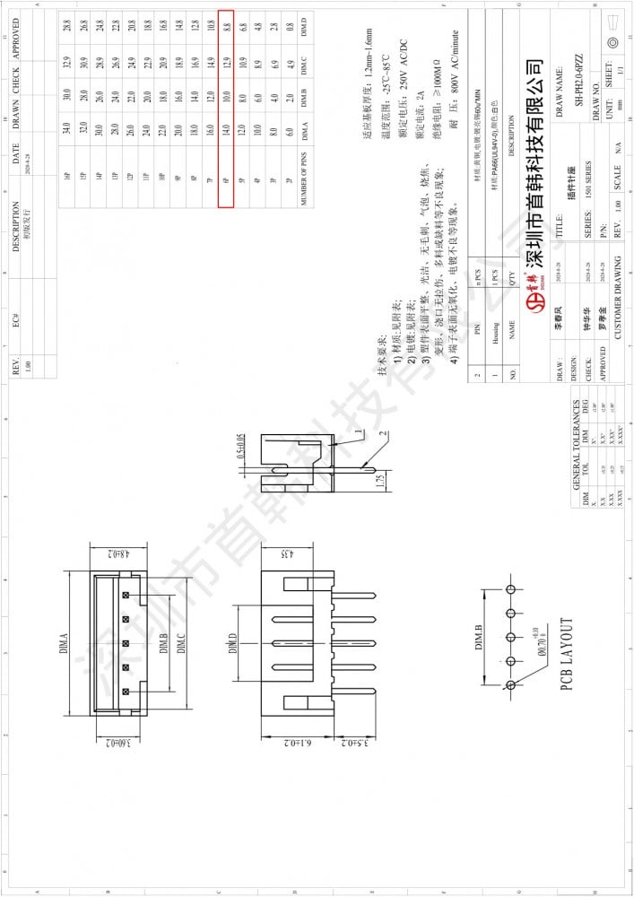 SH-PH2.0-6PZZ specification page 1