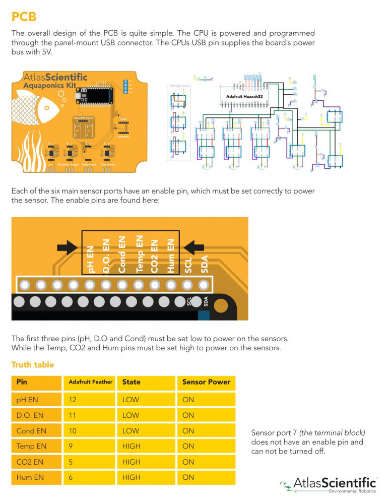 WI-FI-AK document page 4