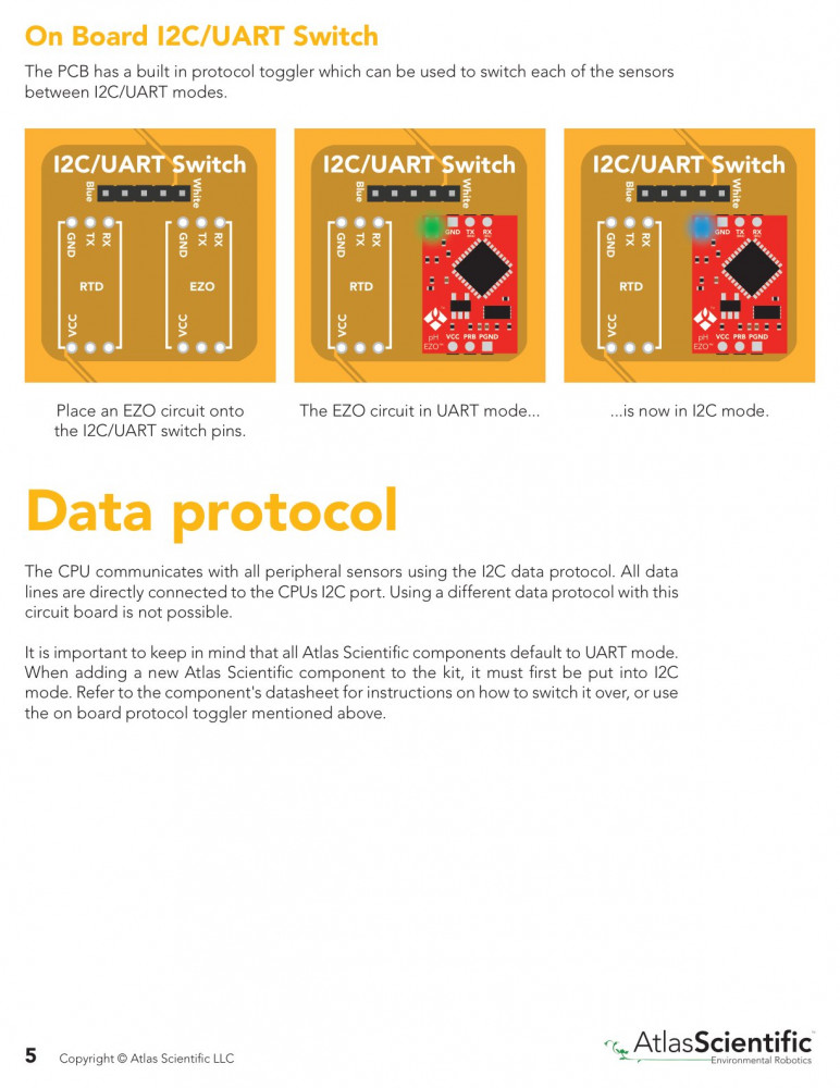 WI-FI-AK document page 5