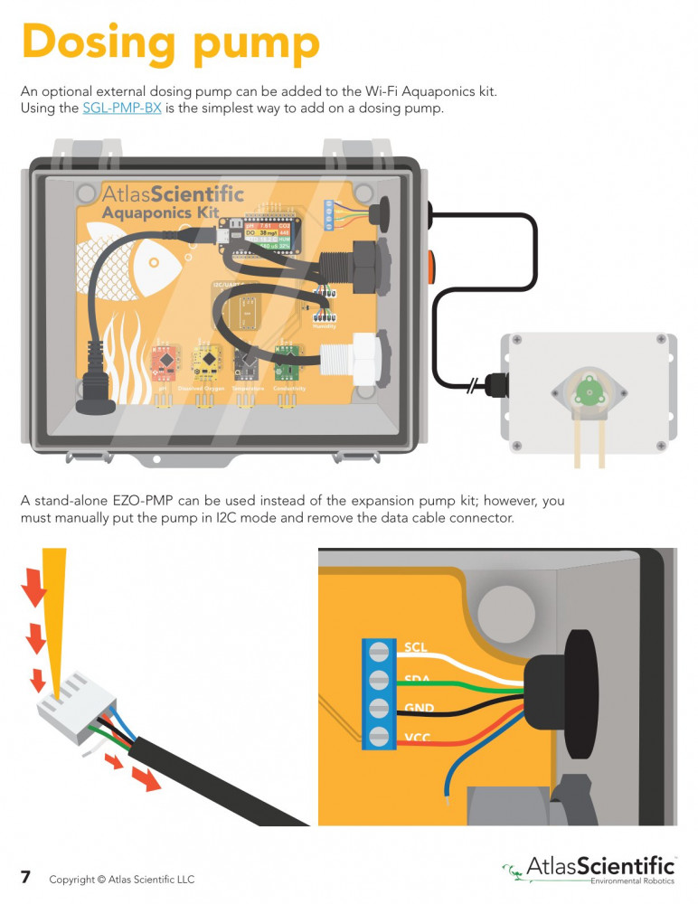 WI-FI-AK document page 7