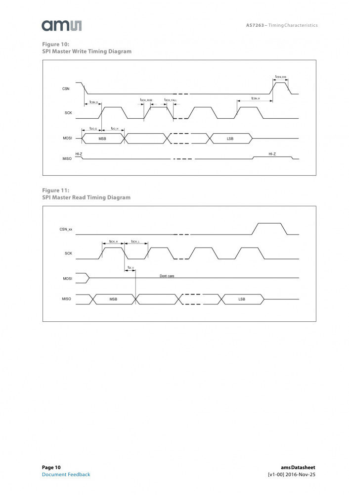 AS7263 datasheet page 10