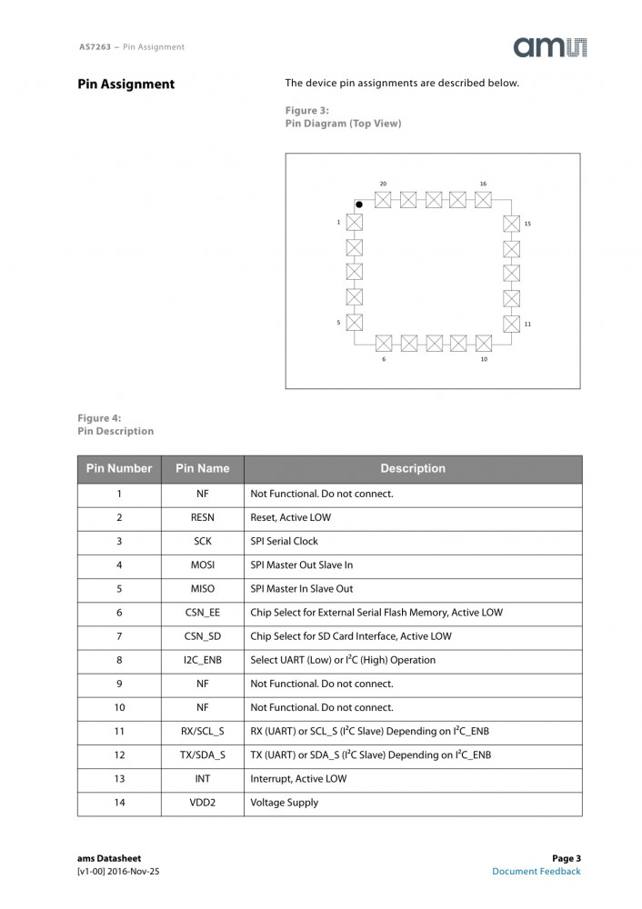 AS7263 datasheet page 3