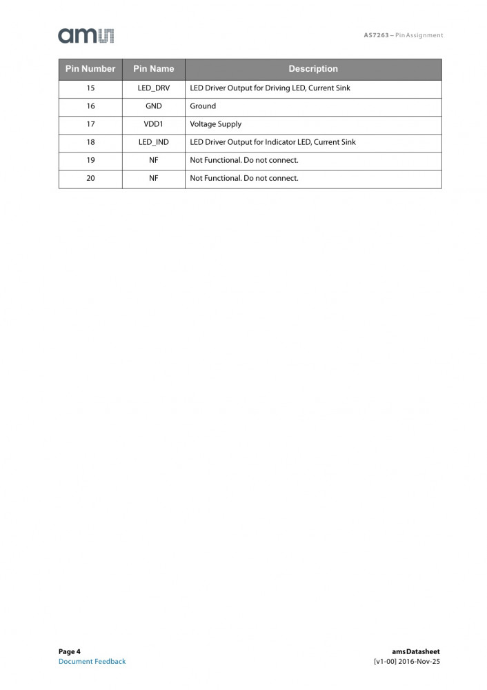 AS7263 datasheet page 4