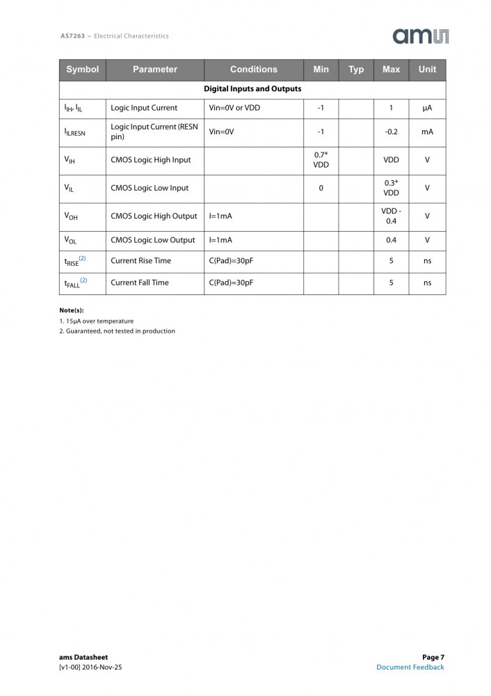 AS7263 datasheet page 7