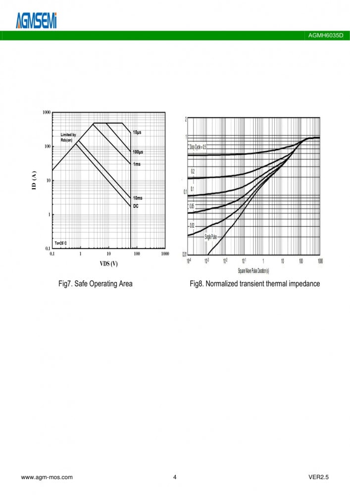 AGMH6035D datasheet page 4