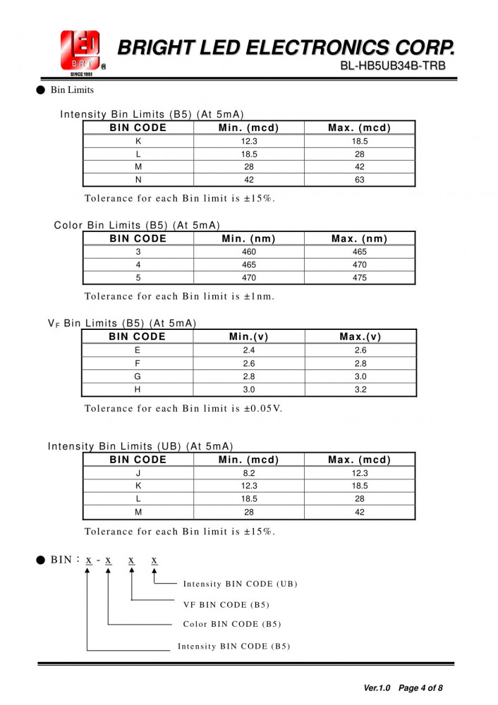 BL-HB5UB34B-TRB document page 4