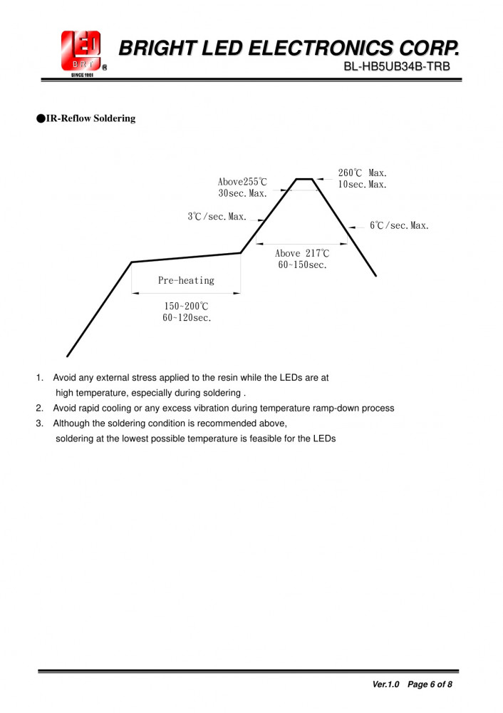 BL-HB5UB34B-TRB document page 6