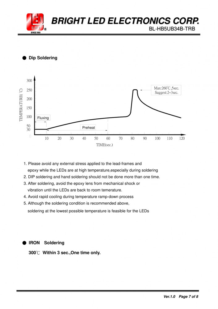 BL-HB5UB34B-TRB document page 7